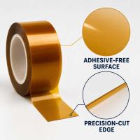 China Pure Polyimide Film (Non-Adhesive PI Film / Electrical Insulation Film) for Motors, Transformers, Cables and Battery Modules - Custom Rolls, Sheets and Die-Cut Parts for sale
