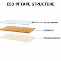 China ESD Polyimide Tape (Anti-Static PI Tape / Low-Static PI Tape) – Single-Sided Silicone Adhesive for High-Temperature PCB Masking and Static-Sensitive Electronic Assembly for sale