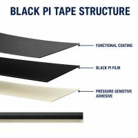China Black Polyimide Tape (Black PI Tape / Black Insulation Tape) – Silicone or Acrylic Adhesive for Electrical Insulation, with Light-Blocking Versions for Cameras and Displays for sale