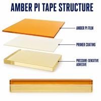 China Amber Polyimide Tape (Golden PI Tape / Brown PI Tape) – Single-Sided Translucent PI Film with Silicone Adhesive for Motor, Transformer, Battery-Tab and Cable Insulation for sale