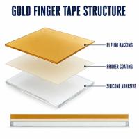 China Gold Finger Masking Polyimide Tape (PCB Wave Solder Tape / PI Solder Masking Tape) – Single-Sided Silicone Adhesive for Edge-Connector Protection, with Low-Static Options for sale