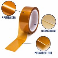 China Gold Finger Masking Polyimide Tape (PCB Wave Solder Tape / PI Solder Masking Tape) – Single-Sided Silicone Adhesive for Edge-Connector Protection, with Low-Static Options for sale