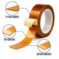 China Double-Sided Polyimide Tape (Double-Coated PI Tape / High-Temperature PI Bonding Tape) – Silicone or Acrylic Adhesive for FPCB Mounting, Silicone Foam Bonding and Die-Cut Parts for sale
