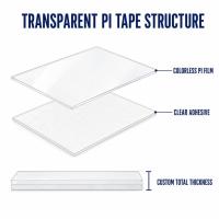 China Transparent Polyimide Tape (Colorless PI Tape / CPI Film Tape / Clear Heat-Resistant Tape) – Silicone or Acrylic Adhesive for Displays, Cameras, FPC & Semiconductor Labels for sale