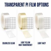 China Transparent Polyimide Tape (Colorless PI Tape / CPI Film Tape / Clear Heat-Resistant Tape) – Silicone or Acrylic Adhesive for Displays, Cameras, FPC & Semiconductor Labels for sale