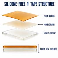 China Non-Silicone Polyimide Tape (Silicone-Free Adhesive PI Tape / Acrylic PI Insulation Tape / Low-Contamination Masking Tape) – For Semiconductor, Optical Coating & Battery Processes for sale