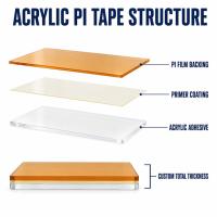 China Acrylic Adhesive Polyimide Tape (Acrylic PI Tape / Electrical Insulation Tape) – Single-Sided Acrylic Adhesive for Coil Wrapping, Lead Fixing and Die-Cut Insulation for sale