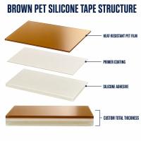 China Brown PET High-Temperature Tape (Amber Polyester Masking Tape / Brown PET Silicone Tape / Anodizing Masking Tape) – For Anodizing, Electroplating & Powder Coating for sale
