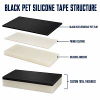 China Black PET High Temperature Tape (Black Polyester Masking Tape / Light-Blocking PET Tape / Electrical Insulation Tape) – For Camera Modules, Displays, PCB Masking & Powder Coating for sale