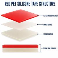 China Red PET High Temperature Tape (Red Polyester Masking Tape / Red Powder Coating Tape / High-Visibility Process Protection Tape) – For Grounding Points, No-Spray Areas & PCB Masking for sale