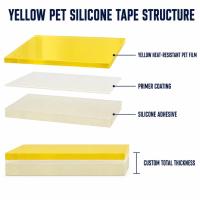 China Yellow PET High Temperature Tape (Yellow Polyester Masking Tape / Yellow Powder Coating Tape / Heat-Resistant Process Marking Tape) – For Busbars, Conductive Surfaces & Baking for sale