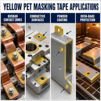 China Yellow PET High Temperature Tape (Yellow Polyester Masking Tape / Yellow Powder Coating Tape / Heat-Resistant Process Marking Tape) – For Busbars, Conductive Surfaces & Baking for sale
