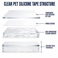 China Clear PET High Temperature Tape (Transparent Polyester Silicone Tape / High Temperature Label Protection Tape / Clear PET Masking Tape) – For Barcode, PCB & Window Protection for sale