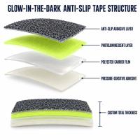 China Glow-in-the-Dark Anti-Slip Tape (Photoluminescent Anti-Slip Tape / Industrial Stair Safety Grip Tape / Non-Slip Egress Tape) – For Steps, Walkways & Emergency Exit Paths for sale