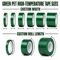 China Green PET High Temperature Tape (Green Polyester Powder Coating Tape / PET Silicone Masking Tape / Green Anodizing Tape) – For Metal Finishing, PCB & Energy Equipment for sale