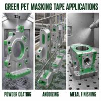 China Green PET High Temperature Tape (Green Polyester Powder Coating Tape / PET Silicone Masking Tape / Green Anodizing Tape) – For Metal Finishing, PCB & Energy Equipment for sale