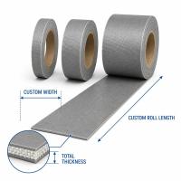 China Silicone Glass Cloth Tape (Silicone Rubber Coated Fiberglass Tape / Thermal Spray Masking Tape / Plasma & HVOF Masking Tape) – Abrasion Protection for Turbine Blades & Metal Parts for sale