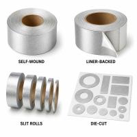 China Flame-Retardant Aluminum Foil Glass Cloth Tape (High-Temperature Foil Fiberglass Tape / Heat-Reflective Glass Cloth Tape) – For HVAC Ducts, Cable Wrap & Thermal Shielding for sale