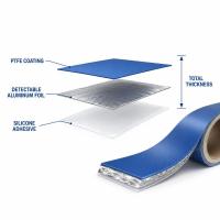 China Metal Detectable PTFE Tape (X-Ray Detectable PTFE Tape / Metal Detectable Heat Sealer Tape / PTFE Aluminum Foil Tape) – For Food Packaging, Pharma Sealers & Foreign-Body Control for sale