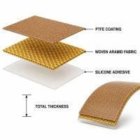 China PTFE Coated Aramid Fabric Tape (PTFE Aramid Cloth Tape / Aramid Fabric Adhesive Tape) – Silicone Adhesive Non-Stick Lining for Flexing Parts, Rollers & Conveyor Edges for sale