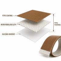 China PTFE Coated Fiberglass Tape (PTFE Glass Cloth Tape / Non-Stick Heat Sealer Tape / Silicone Adhesive PTFE Fabric Tape) – For Packaging, Hot Presses & Industrial Liners for sale