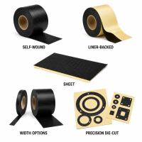 China PTFE-Coated Carbon Fiber Fabric Tape / Carbon Fibre PTFE Tape / PTFE Carbon Cloth Tape with Silicone Adhesive for Composite Mold Release, Tooling Covers and Guide Rails for sale