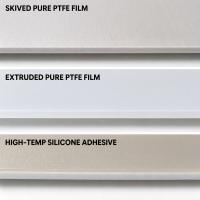 China Pure PTFE Film Tape / Skived PTFE Adhesive Tape / Extruded PTFE Tape with Silicone Adhesive and Fiberglass-Free Backing for Roller Wrapping, Heat Sealers and Guide Rails for sale