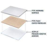 China Acrylic Adhesive PTFE Tape (Acrylic PTFE Tape / Silicone-Adhesive-Free PTFE Tape / Medium-Temperature Non-Stick Tape) – For Guide Rails, Rollers, Heat Sealing & Equipment Lining for sale