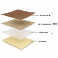 China Brown PTFE Tape with Release Liner / Liner-Backed PTFE Tape / PTFE Glass Cloth Tape with Silicone Adhesive and Yellow Release Paper for Die Cutting, Heat Sealers and Guides for sale