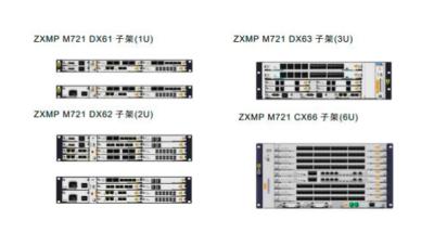 China DWDM ZXMP M721 parts ZTE SCOMDS N3M1SCOMDS(II) for sale