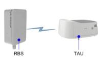 China Microwave RTN560A RBS TAU RTN 560A for sale