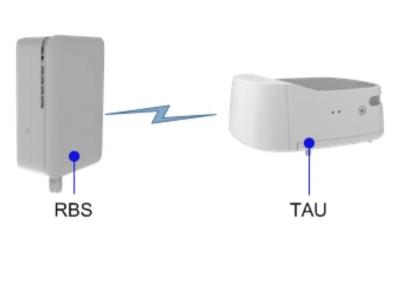 China Microwave RTN560A RBS TAU RTN 560A for sale