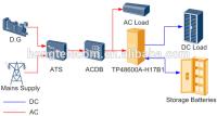 China 350Ah TP48600A-H17B1 Outdoor Huawei Power Supply 48V DC With 50Ah Rectifiers for sale