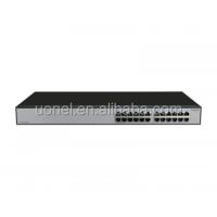 China S1700-24GR  24-ports switch for sale