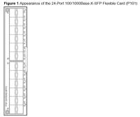 China UGW9811 24-Port 100/1000Base-X-SFP Flexible Card(P101) Applicable to the LPUF-101 board 03055311 WP23EFGFB1 for sale