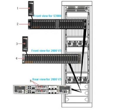 China CG9812 Disk Array SAS disk 02350SLW STLZA3SA1200 OceanStor 2600 V3,STLZA3SA1200,1.2TB 10K RPM SAS Disk Unit(2.5