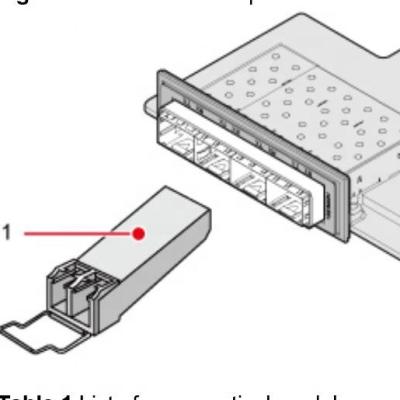 China CG9812 Optical Module Optical Transceiver USIA7 34060521 Optical Transceiver,SFP+, 850nm, 8.5G, -8.2dBm~-1.3dBm,-11.2dBm,LC,MMF, for sale