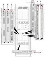 China MSOFTX3000 Back Boards USIA7 03057345  KWA0USIA702SP USIA7, Universal Service Interface for sale