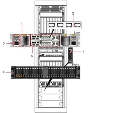 China CSC3300 S3900 controller unit 0305G06K S3900, STL1CONT04, SAS Service Processing Controller Unit for sale