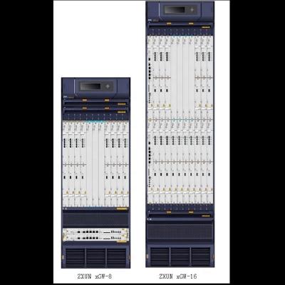 China ZTE ZXUN xGW network element EPC PFU GSU MPU SFU CSU MPU2 PFU2 SFU2 GSU2 SCC GSU 2 Board (Basic card), SCC Sub Board (sub-card for sale