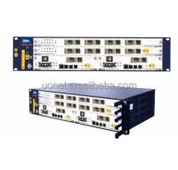 China Gpon Gepon Olt GE 10GE ZTE C320 OLT ZTE ZXA10 C320 for sale