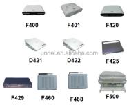 China FTTB FTTH usage for Intelligent network access ZTE F425 EPON for sale