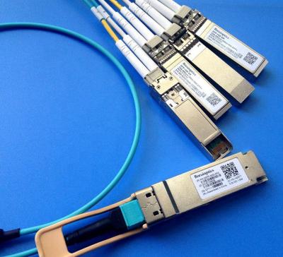 China 02310SSH,QSFP-H40G-AOC10M,Optical transceiver module-QSFP+-40G-(850nm, 10m, AOC) for sale