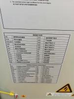China ZTE ZXDU68 T601 Telecom Power Supply ZTE T601 (V5.0)-Imtell ZXDU68T601V5.0 for sale