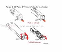 China SFP-1GE-LX,Small Form Factor Pluggable 1000Base-LX Gigabit Ethernet Optic Module for sale