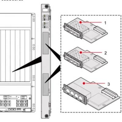 China USN9810 Subboard 03020LGW CN21EFCA CGA, EFCA,Ethernet Fibre Card,2*1 for sale