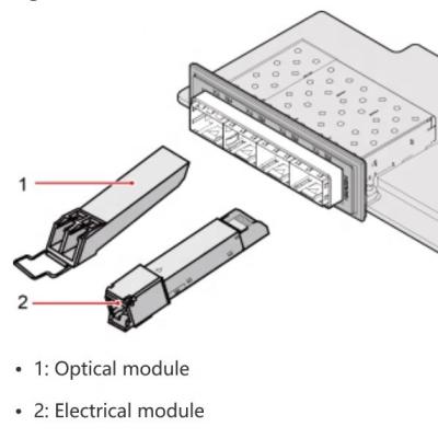 China 34060290 Optical Transceiver,eSFP,1310nm,1.25Gb/s,-9.5~-3dBm,-20dBm,LC(-40~85),SM,10km for sale