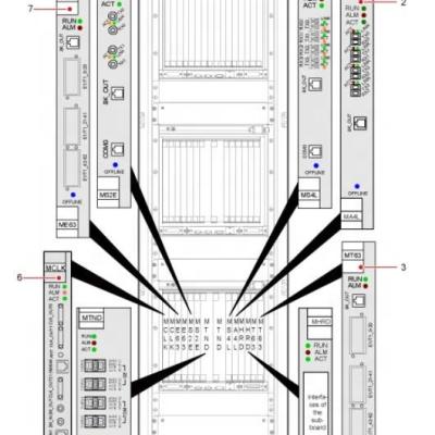 China UMG8900 Interface units MESU 03050542   UG-MESU for sale