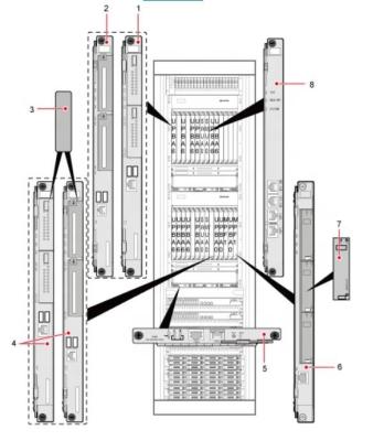 China MPF3 03053896 MR01MPF3  MRP6600 ,MultiMedia service Process and packet Forward unit for core network for sale