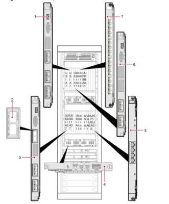 China USI3 03051748 CN21USI3,Universal Service Interface for T8280 ATS9900 Back Boards for sale